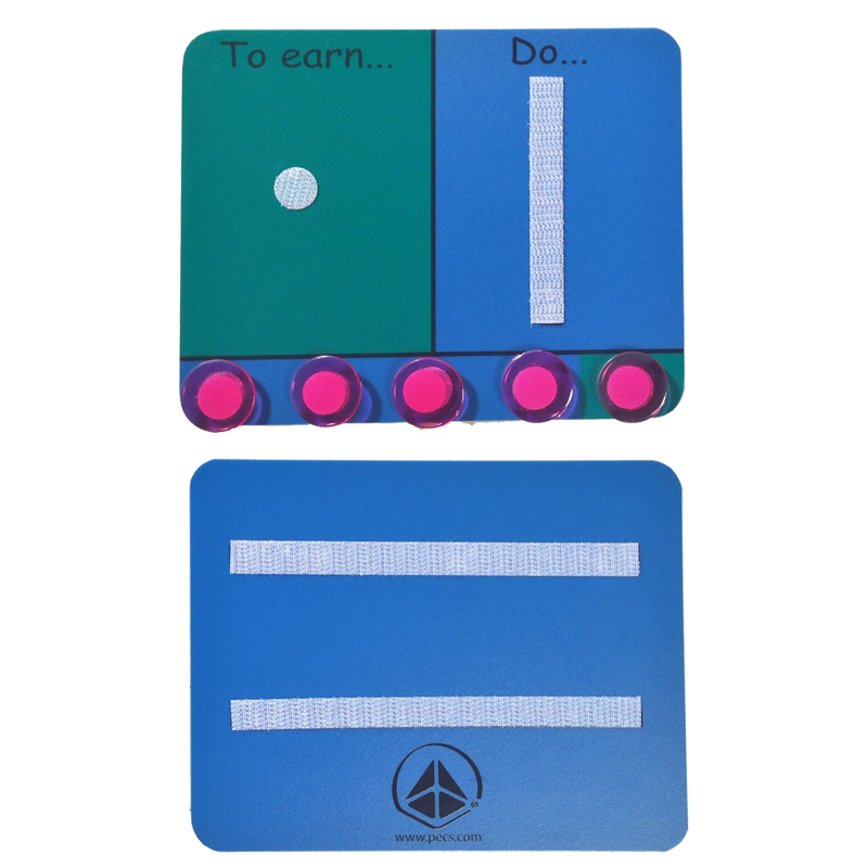 PECS Resources - SEN Tools for Teachers & Parents